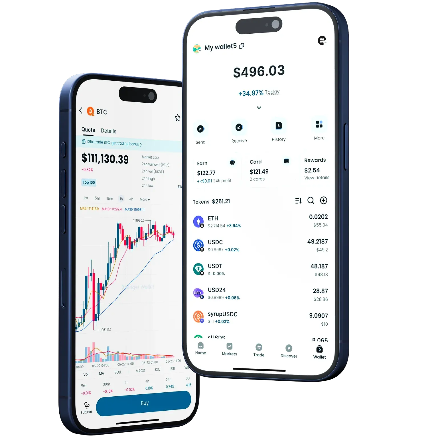 Bitget Wallet Card - Spend It Like Cash Bitget Wallet Card - Spend It Like Cash